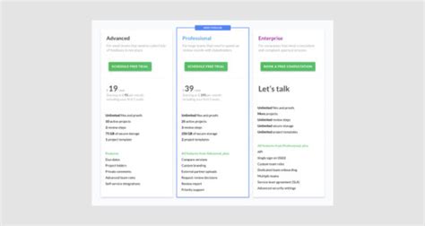Visual Feedback Tools For Bug Tracking Design Reviews Markup Io