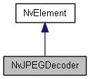 Jetson Linux API Reference NvJPEGDecoder Class Reference NVIDIA Docs