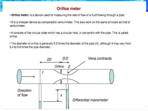 Fluid Mechanics Unit 1 Vk Ssm PPT
