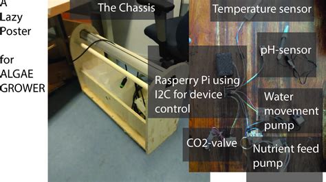 Algae Growth System · Digital Fabrication Showcase 2022