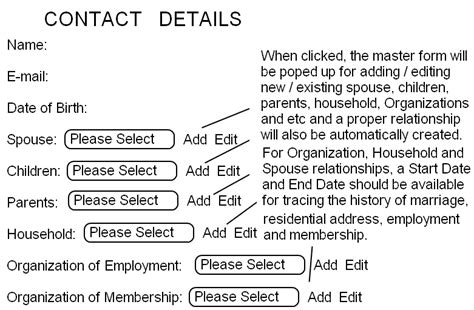 Why Not Contact Entry Record Relationship Be This Way 2121673