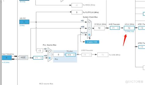 Stm32 Hal库开发学习5 系统滴答定时器 Csdn博客