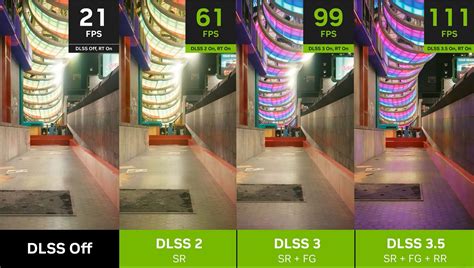 Nvidia Launches Dlss 35 Frame Gains Supported Gpus And More Explored