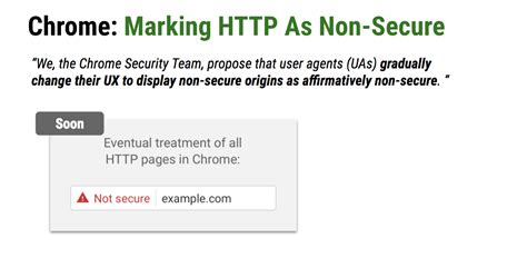 Stop Your Site From Showing “not Secure” In Chrome Browsers