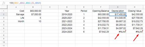 The DB Function In Excel Vs Google Sheets