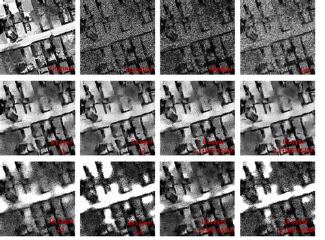 Github Flowfield Sar Change Detection
