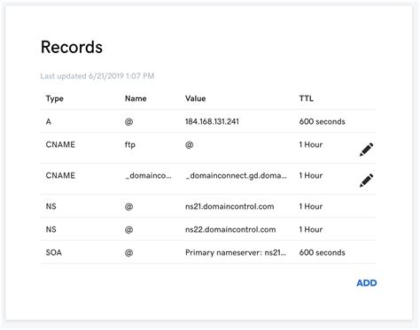 Configure A Custom Url Using Godaddy Crowdpurr Help