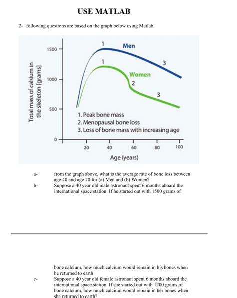 Solved USE MATLAB Following Questions Are Based On The Chegg Com