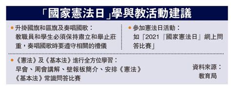 ﻿12．4國家憲法日 教局向中小學提活動建議