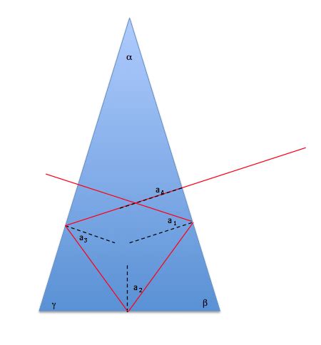 Html Extra Border When Merging Two Divs With Round Borders Stack Overflow