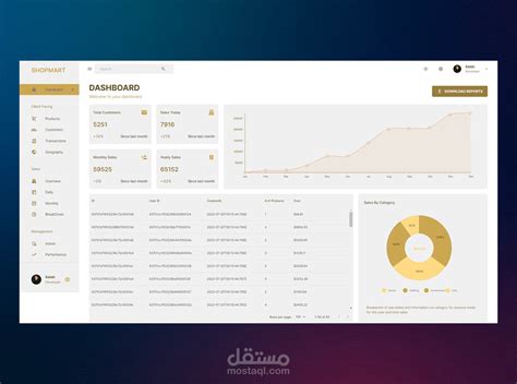 Mern Admin Dashboard مستقل