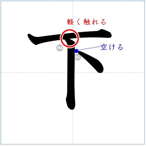 漢字の成り立ち下漢字の意味読み方画数部首一覧 漢字の成り立ちや意味をイラストや絵を使って解説漢字の成り立ち博士