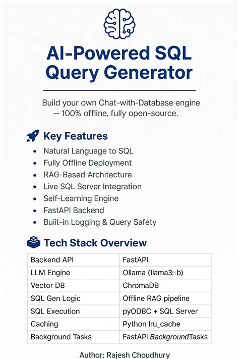 Ai Dataanalytics Sql Fastapi Opensource Llm Rag Productivity