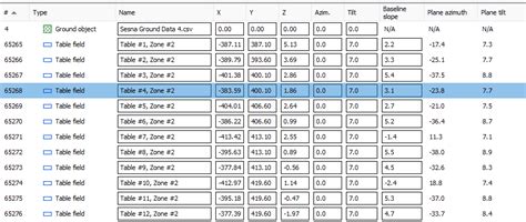 Setup The Azimuth Of Pv System To 0° In Near Shading Simulation