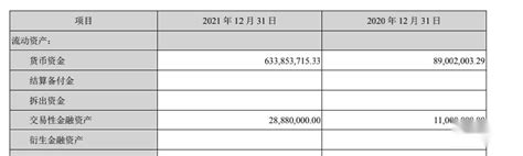 海顺新材2021年期末借款3 58亿元 董事长林武辉薪酬77 4万元 知乎