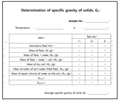 Solved Fill The Table Below And Calculate The Specific Chegg