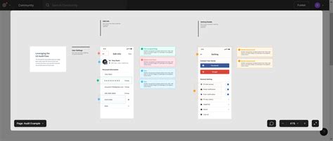 a complete guide to ux audit templates checklist uxtweak