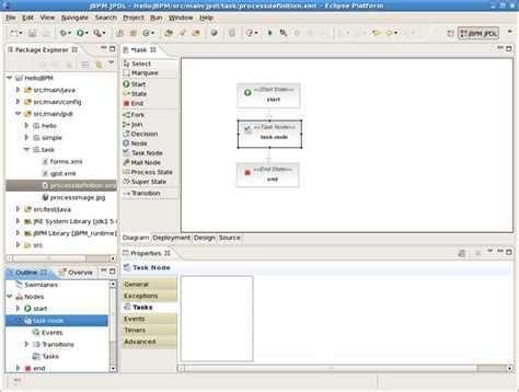 JBPM Tools Reference Guide