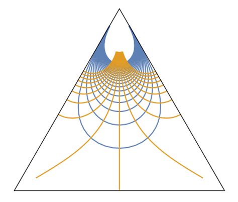 Plotting Visualizing Conformal Map From Upper Half Plane To N Gon