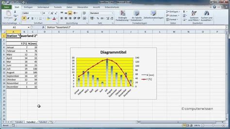 Turtle Diagramm Vorlage Excel Neu Diagramm Vorlagen In Excel Anlegen
