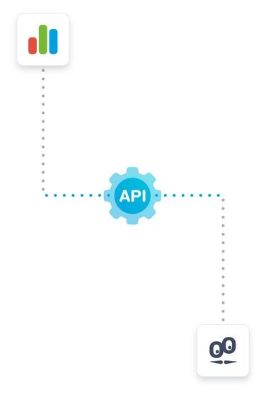 Api For Content Applications App Extension