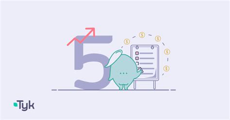 Five Mistakes That Increase The Cost Of API Ownership Tyk