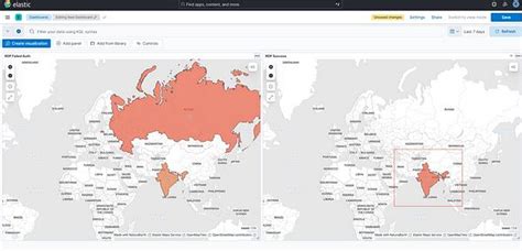 Hariharan S On Linkedin Building A Soc Lab With Elk Part 2