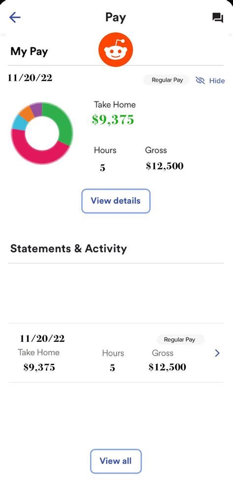 mod team please explain why my reddit paycheck this week is short