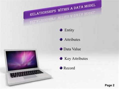Datamodels Ppt