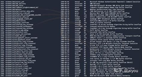 Metasploit 目录详解及常用命令 知乎