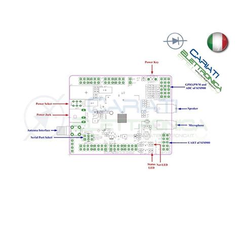 Shield Gsm Per Arduino Completo Di Antenna Sim900 Gprs