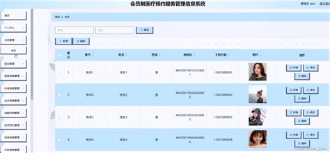 springboot会员制医疗预约服务管理信息系统设计与实现毕设 文档 源码） csdn博客