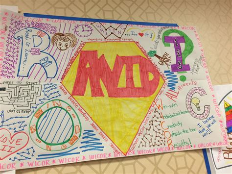 Avid One Pager Checklist Clipart