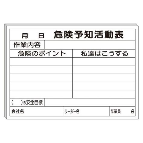 樹脂製危険予知活動表ボード 320 163 電材センタ一成 通販 Yahoo ショッピング