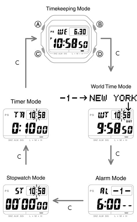 Navigating Between Modes Module No 3496 G SHOCK Support CASIO