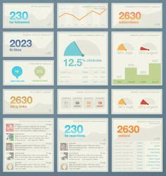 12 Status Boards Ideas Status Interface Design Data Dashboard