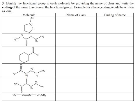 Solved Identify The Functional Group In Each Molecule By Chegg