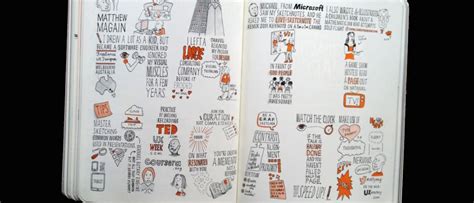 Sketchnoting How To Create Awesome Visual Notes UX Mastery