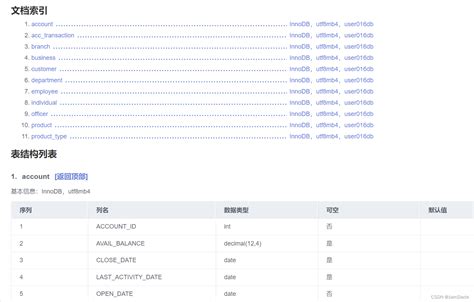 数据库实践 Hw02 创建名为bank的数据库 定义中对该数据库进行说明 备注为电子网银系统后台数据库 CSDN博客