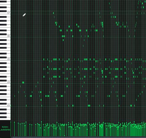 How To Export Midi Fl Studio Hacknimfa