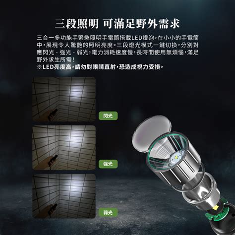 Greenon Led 手電筒專賣店