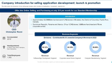 Company Introduction For Selling Application Development Launch And Promotion Ppt Presentation