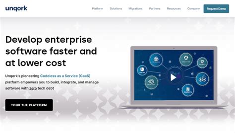 What Is Budibase Features Pricing Alternatives
