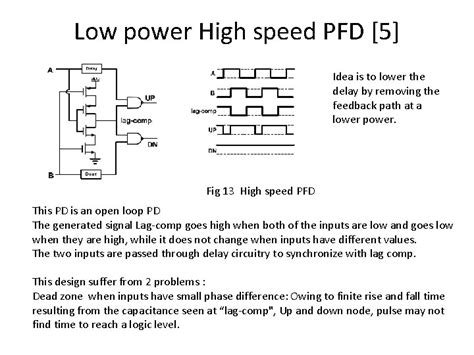 Phase Detectorphase Frequency Detector Kaushik Mazumdar Overview Of