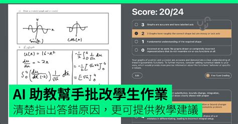Ai 助教幫手批改學生作業 清楚指出答錯原因，更可提供教學建議 Unwirehk 香港