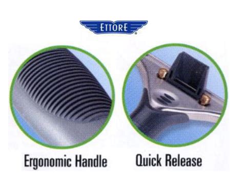 Ettore Pro Grip Squeegee Handle Soap National