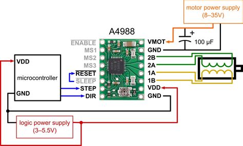 Pololu A4988 Stepper Motor Driver Carrier X2 Robotics In Canada