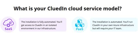 Start Your It Journey Cluedin Documentation