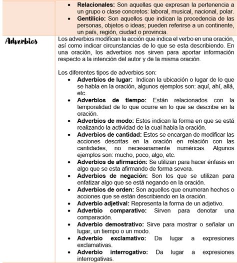 Sustantivos Adjetivos Adverbios Preposiciones Conjunciones