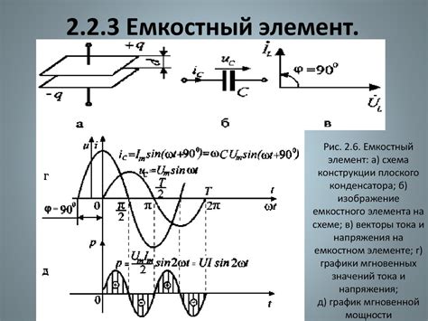 Электрические цепи переменного тока Лекция 1 презентация онлайн